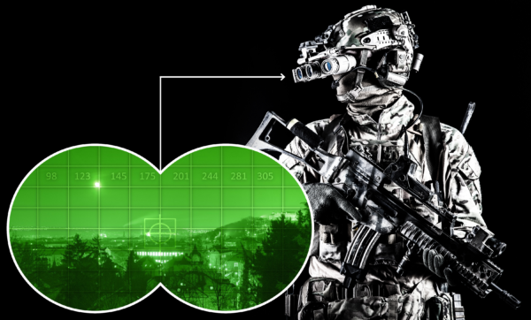 Night Vision (NVG) - Omega Optical
