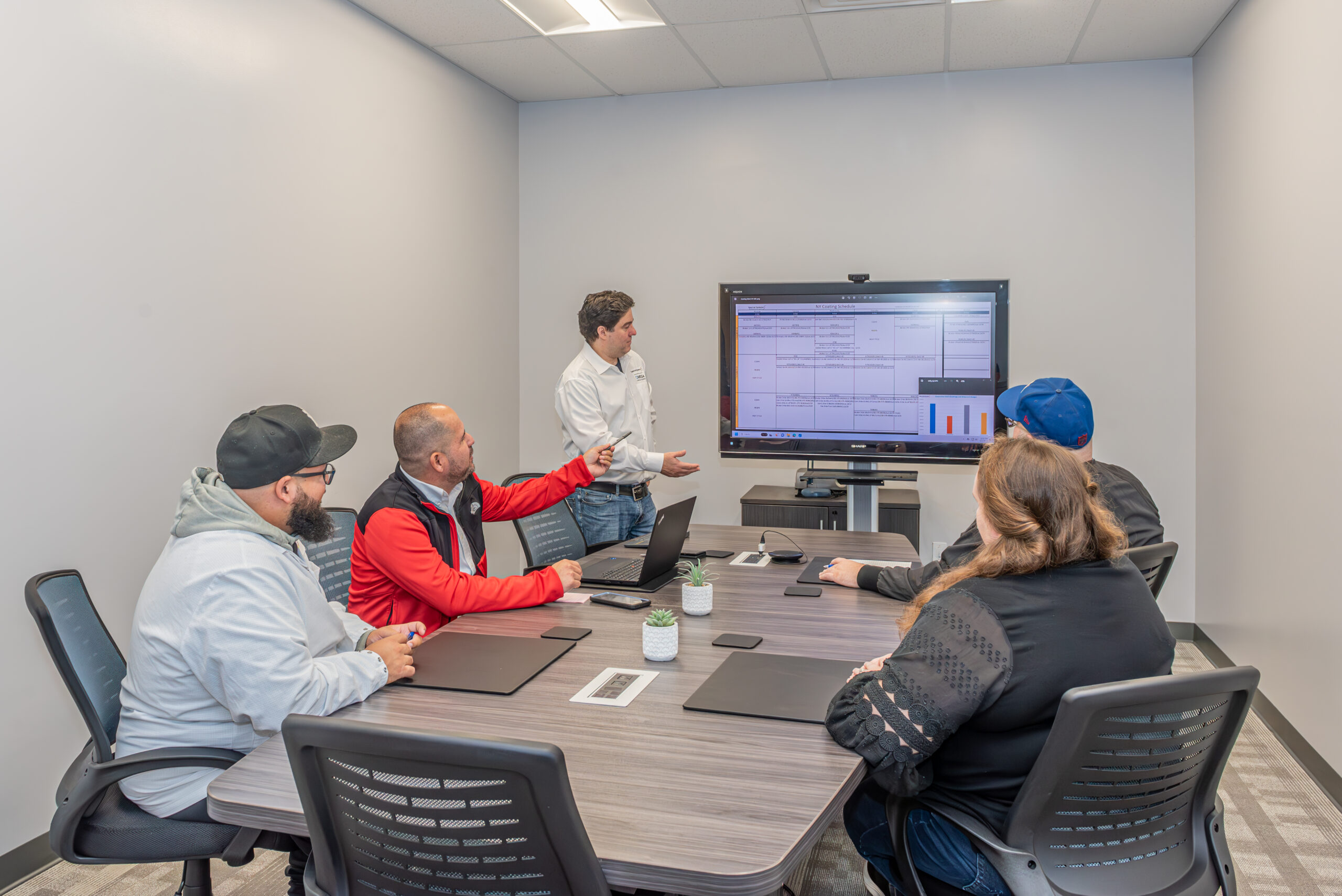 Careers Overview - Omega Optical